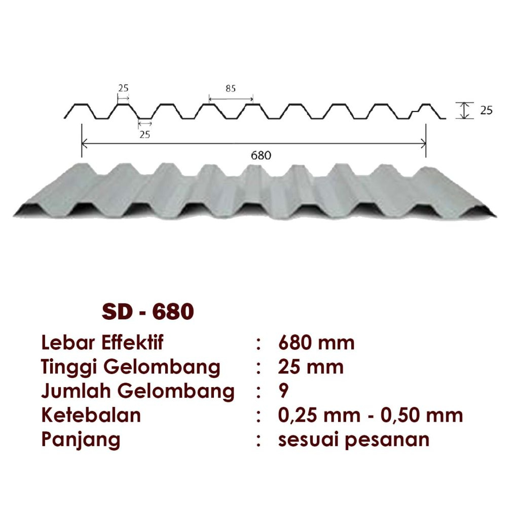 SD 680 - Baja Karya Perkasa